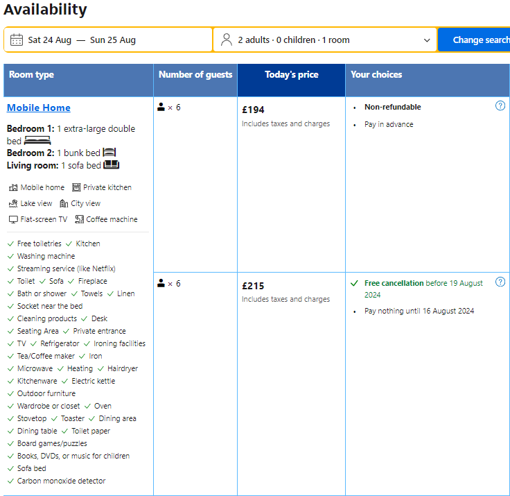 Barge Brunswick Dock, Liverpool - Lilly Likes